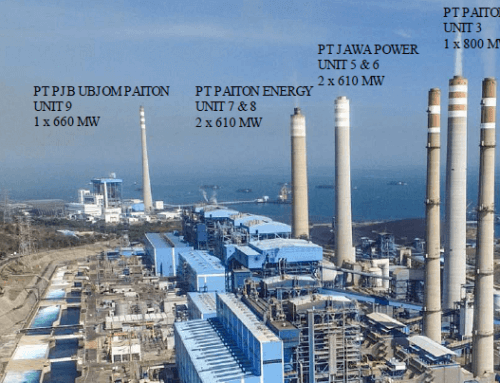 Konstruksi Stator Generator