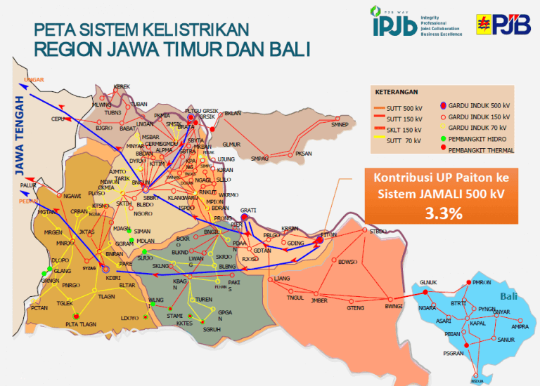 Mengunjungi PLTU Pertama Peraih Proper Emas Unit Pembangkit Paiton