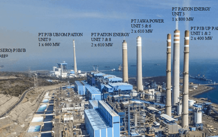 Blog | Alief Rakhman