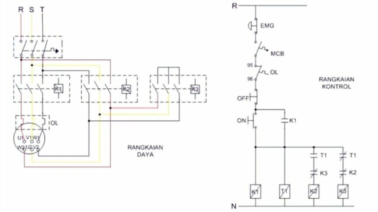 Rangkaian Star Delta: Pengertian, Fungsi, dan Cara Kerja
