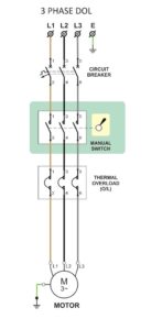 Rangkaian Motor 3 Phase dan Prinsip Kerjanya