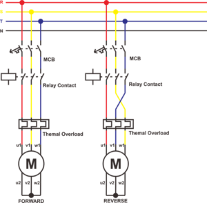 Rangkaian Motor 3 Phase dan Prinsip Kerjanya