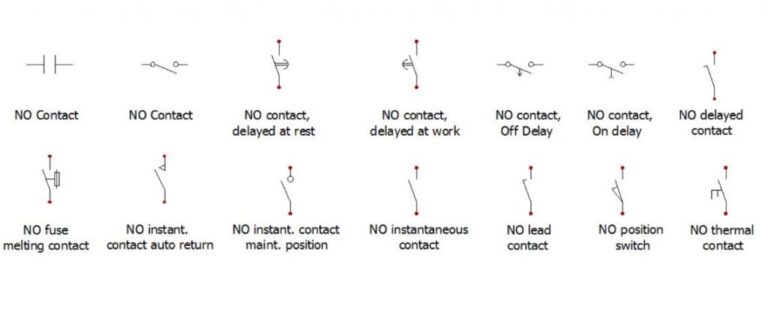 Push Button Switch: Pengertian, Fungsi, Jenis-jenis (Lengkap)