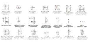 125+ Simbol Listrik Lengkap dengan Gambar, Fungsi dan Artinya
