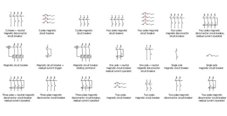 125+ Simbol Listrik Lengkap dengan Gambar, Fungsi dan Artinya