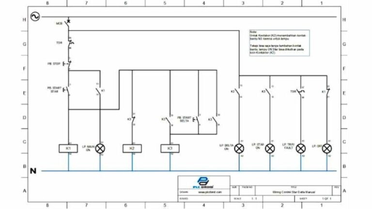 Rangkaian Star Delta: Pengertian, Fungsi, dan Cara Kerja