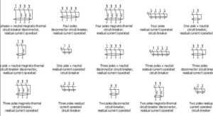 125+ Simbol Listrik Lengkap dengan Gambar, Fungsi dan Artinya