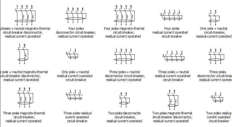 125+ Simbol Listrik Lengkap dengan Gambar, Fungsi dan Artinya
