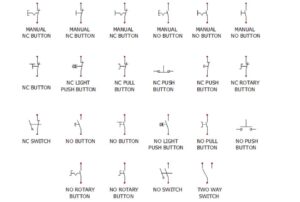 125+ Simbol Listrik Lengkap dengan Gambar, Fungsi dan Artinya