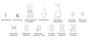 125+ Simbol Listrik Lengkap dengan Gambar, Fungsi dan Artinya