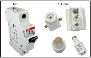 Apa Itu MCB? Ini Penjelasan, Jenis & Cara Memasangnya