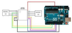 Multiplexer: Pengertian, Cara Kerja, dan Jenisnya - Alief Rakhman