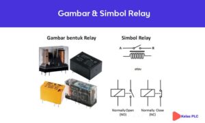 Relay atau Switch : Pengertian, Komponen, Gambar dan Jenis-jenisnya
