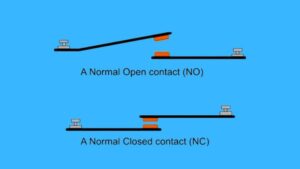 Relay atau Switch : Pengertian, Komponen, Gambar dan Jenis-jenisnya