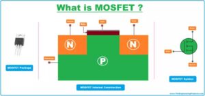 MOSFET: Definisi, Jenis-jenis, Fungsi dan Cara Kerja - Alief Rakhman