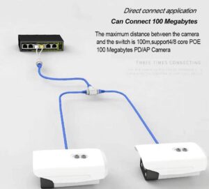 Poe Switch Hub CCTV, Penjelasan dan Fungsinya - Alief Rakhman