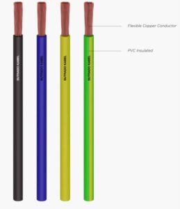 8 Ukuran Kabel Listrik Berdasarkan Jenisnya Lengkap - Alief Rakhman