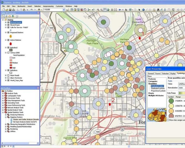 Software Arcgis Jenis Jenis Fitur Dan Kegunaannya Alief Rakhman