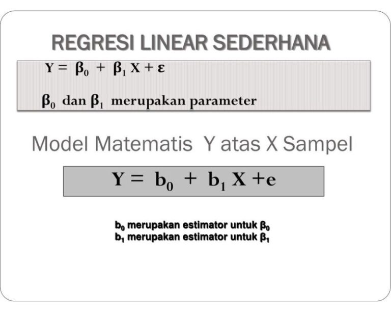 Uji Hipotesis Regresi Linier Sederhana - Asumsi, dan Kegunaan - Alief ...